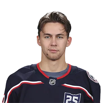 Yegor Chinakhov | 2yrs x 2.100M (PIT)